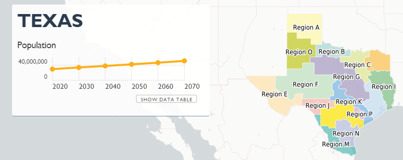 Resources - The Association of Water Board Directors – Texas
